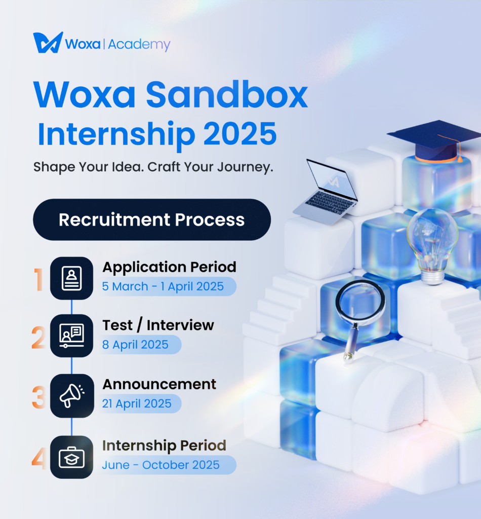Internship - Woxa Academy